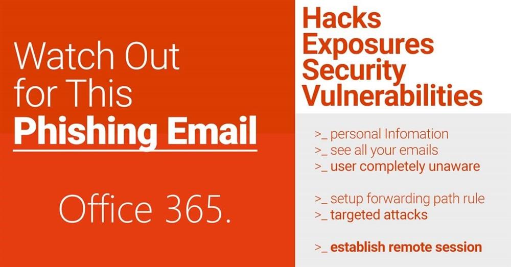 Office365 Espionage Scam: Are You Aware and Ready?