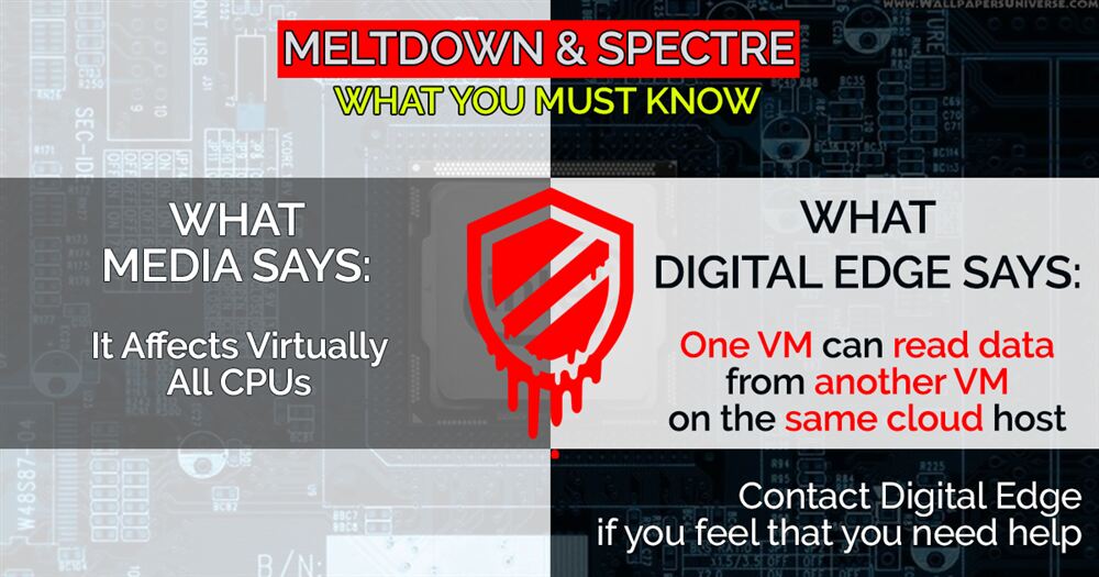New Vulnerabilities - Meltdown and Spectre. What You Need to Know